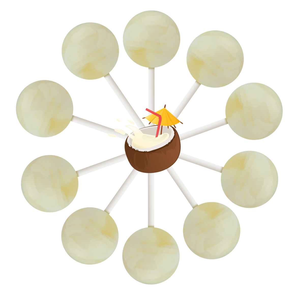 Lollipops – Original Gourmet Food Co